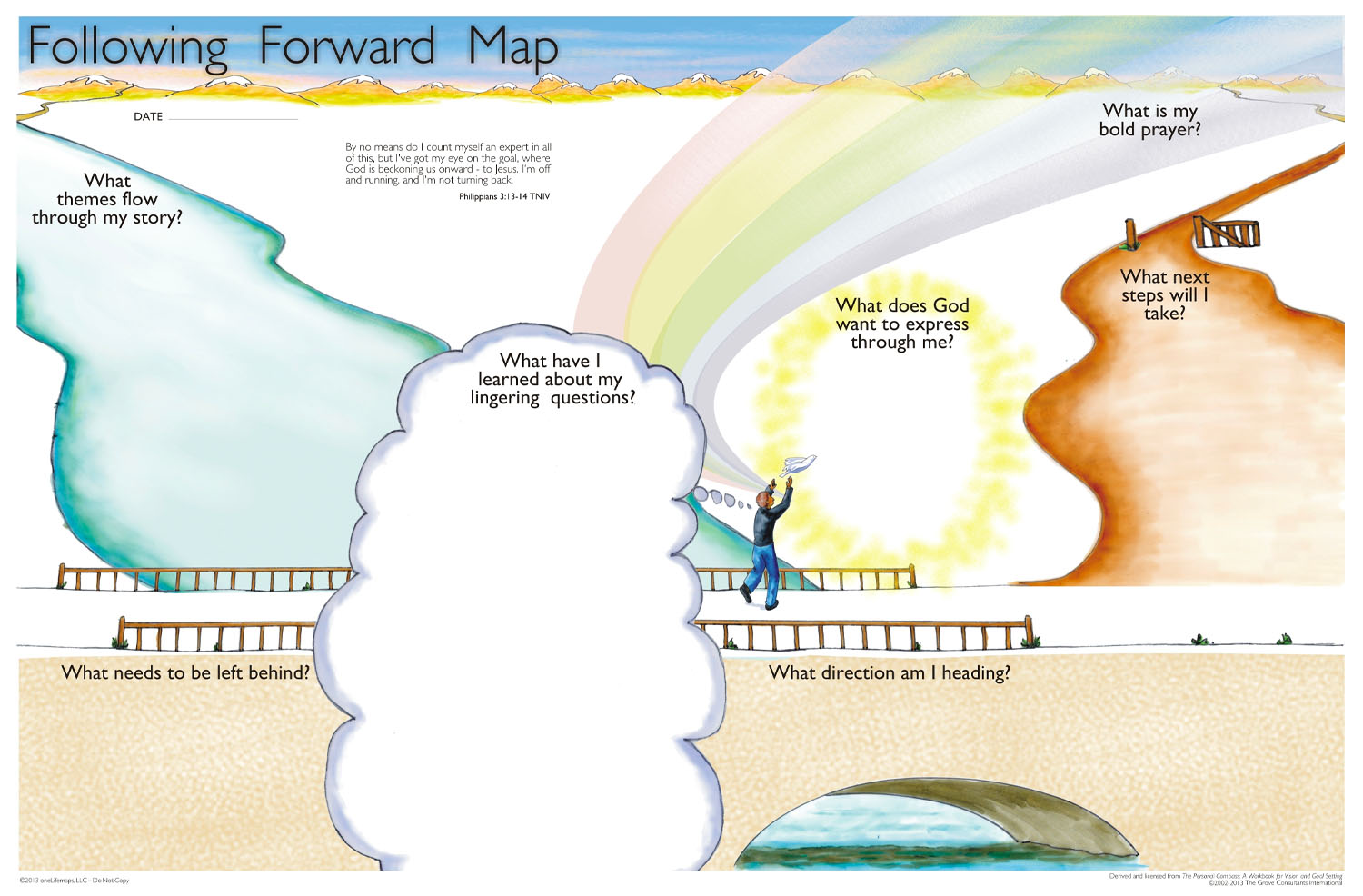 Following Forward Map – One Life Maps