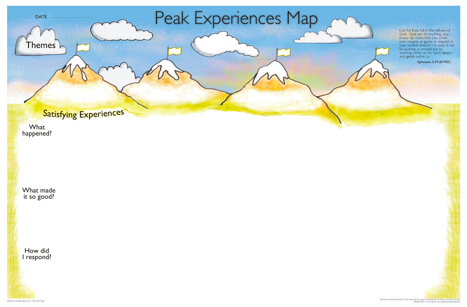 Peak Experiences Map – One Life Maps